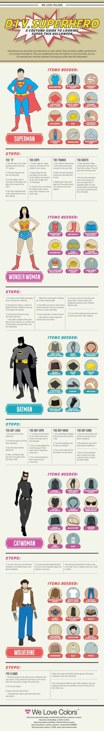 Superhero Costumes Infographic #DIY - Motherhood Defined